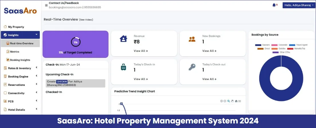 Hotel Property Management System 2024 (Updated)